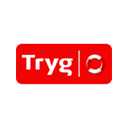 TRYG.CO Forecast Signals today buy or sell — Gold Price Tryg A/S buy or ...
